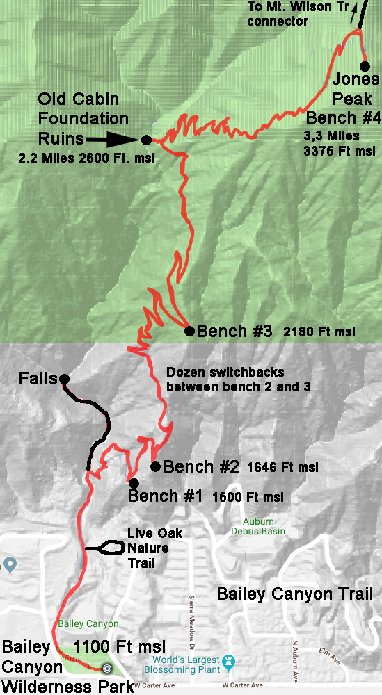 Bailey Canyon Trail