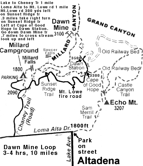Dawn Mine Loop